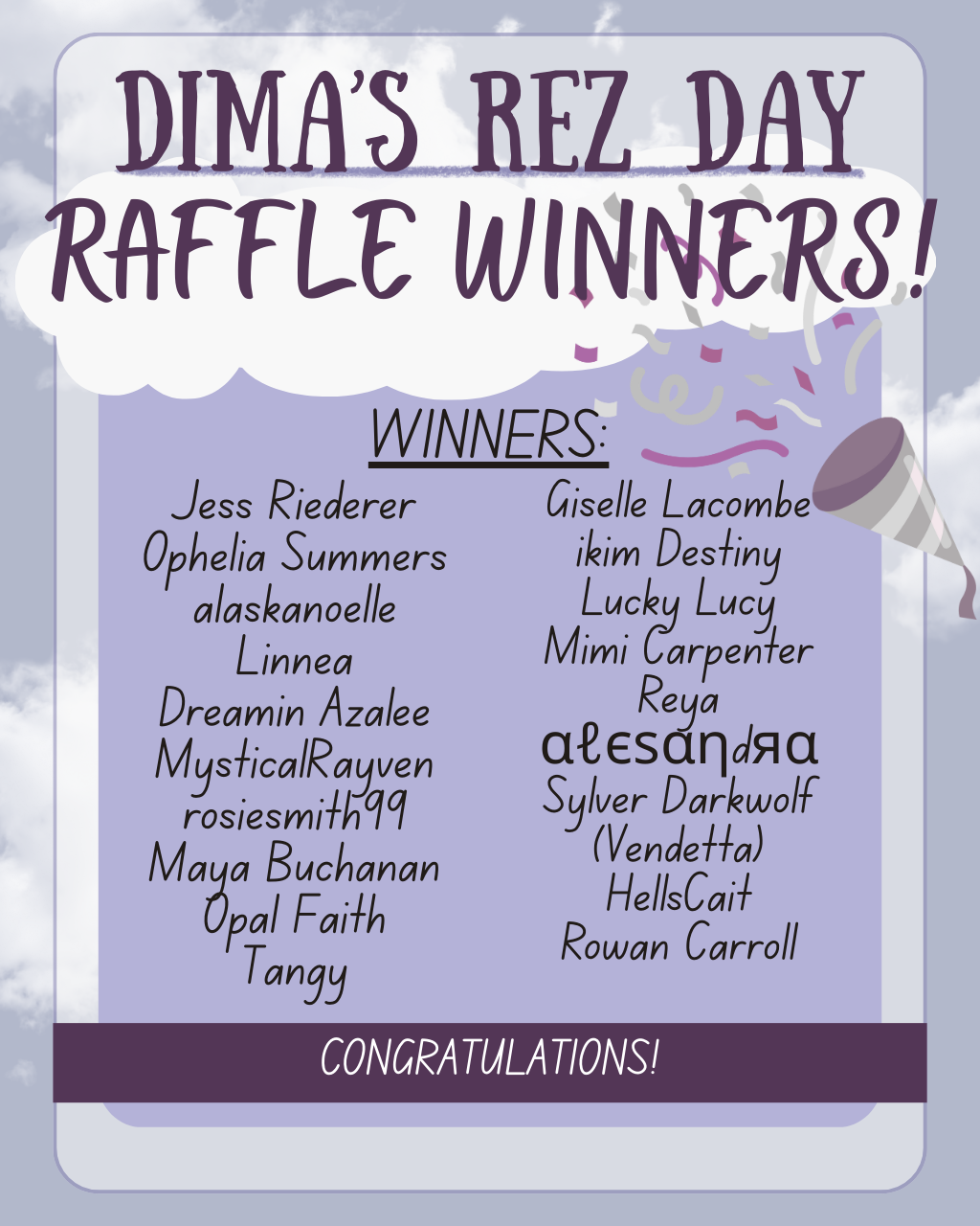 Rez Day & Raffle Winners! – CAZIMI